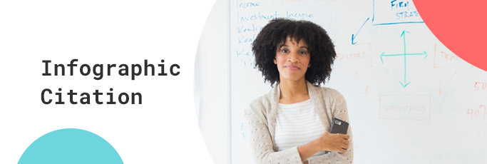 Don`t Know How To Cite An Infographic? Here We Go! - Tutoriage